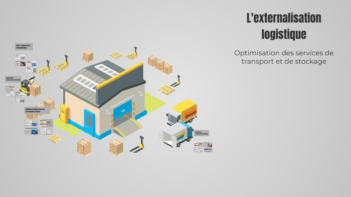L'externalisation logistique by nadia dia on Prezi