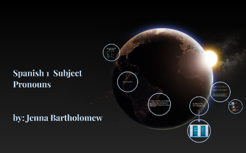 Spanish 1 Subject Pronouns by Jenna Bartholomew on Prezi