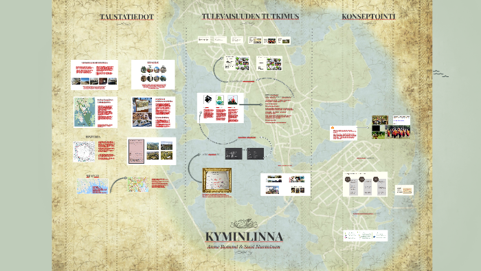 KYMINLINNA by Suvi Nurminen on Prezi