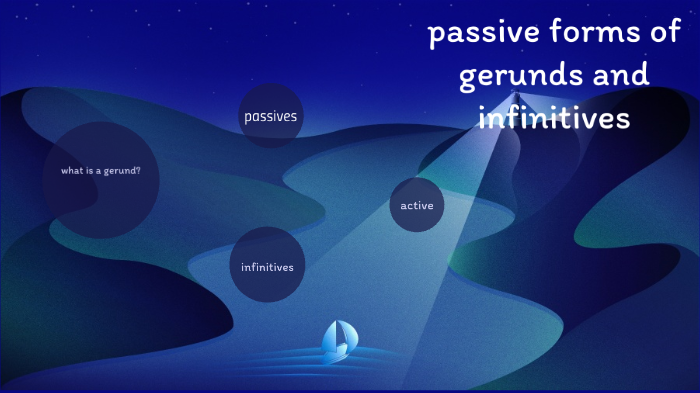 Passive forms of gerunds and infinitives by Martin Garcia on Prezi