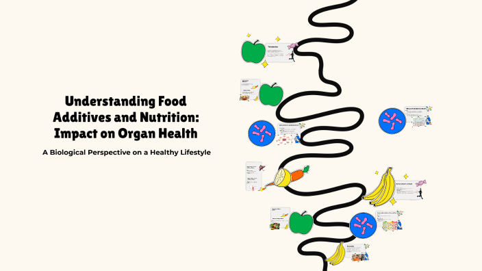 Understanding Food Additives and Nutrition: Impact on Organ Health by ...
