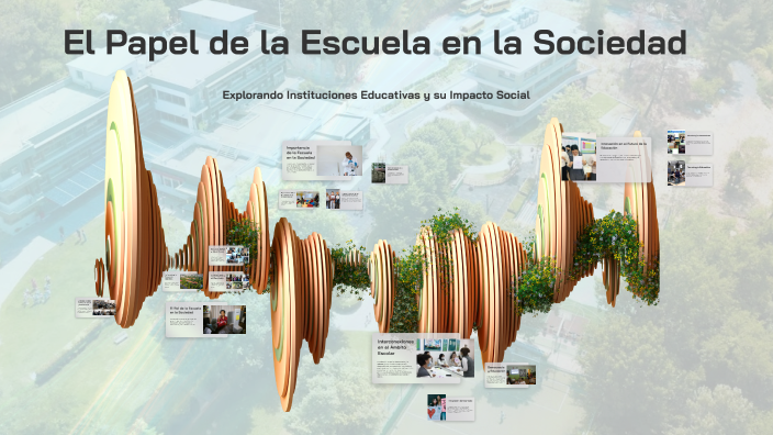 El Papel de la Escuela en la Sociedad by Obed Ramos on Prezi