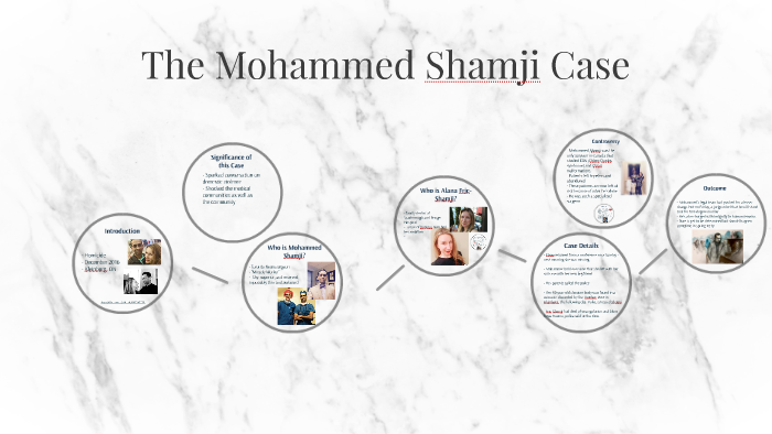 Mohammed Shamji by Jamie White on Prezi