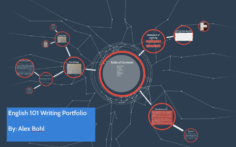 English 101 Writing Portfolio by Alex Bohl on Prezi