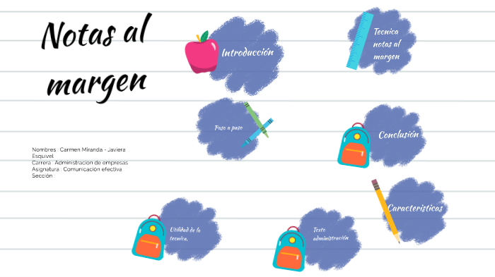 Técnica de estudio Notas al margen by carmen miranda on Prezi