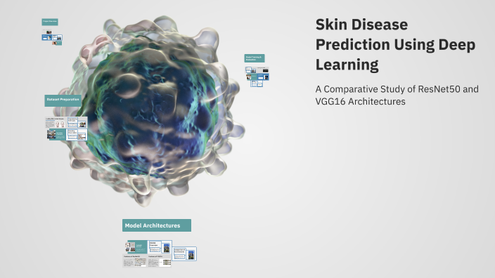 Skin Disease Prediction Using Deep Learning by Dhruvi Patel on Prezi