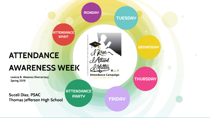 Attendance Awareness Week PPT by Suceli Diaz on Prezi