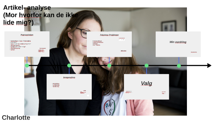 min Analyse (eksamen dansk) by Charlotte Ramdal on Prezi min Analyse (eksamen dansk) by Charlotte Ramdal on Prezi
