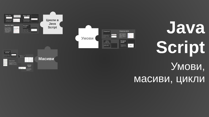 Java Script by Oleksandra Iliushchenko on Prezi
