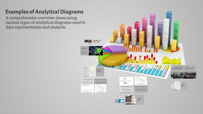 Examples of Analytical Diagrams by Rafał Świeżak on Prezi