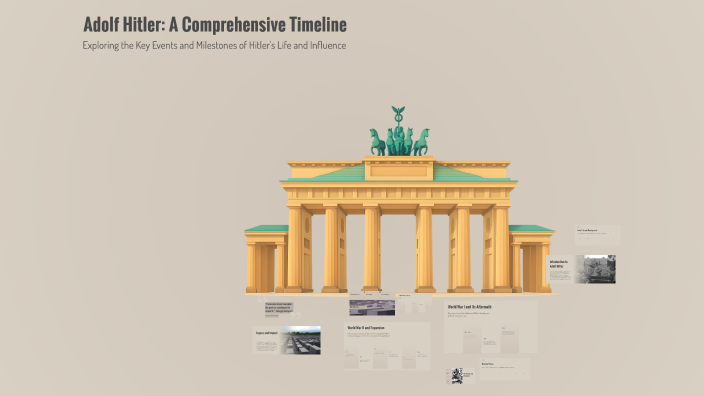 Adolf Hitler: A Comprehensive Timeline by Holly A on Prezi