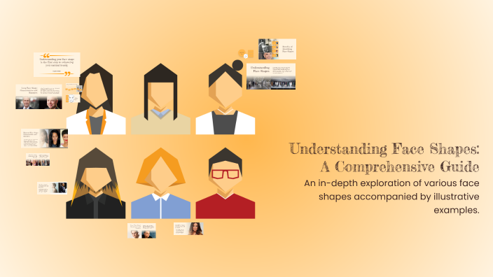 Understanding Face Shapes: A Comprehensive Guide by Roanne Mae ...