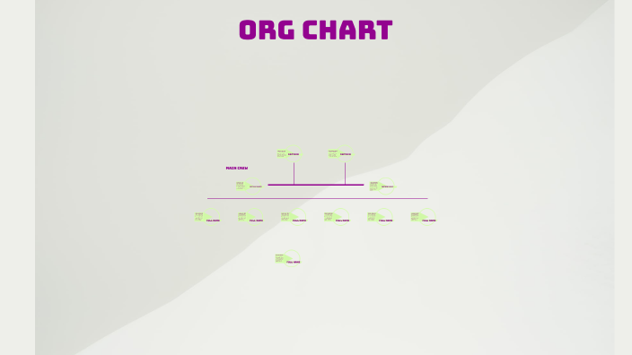 crew ranking chart by Yonathan Vandebergh on Prezi