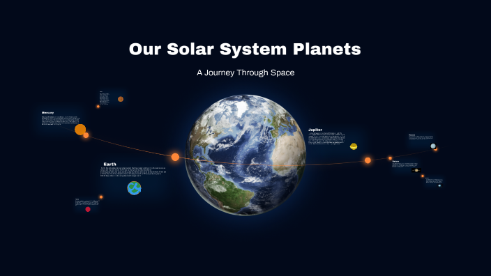 Our Solar System Planets by Elizabeth Wachsmann on Prezi