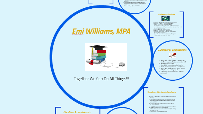 Emi Williams by Emi Williams on Prezi