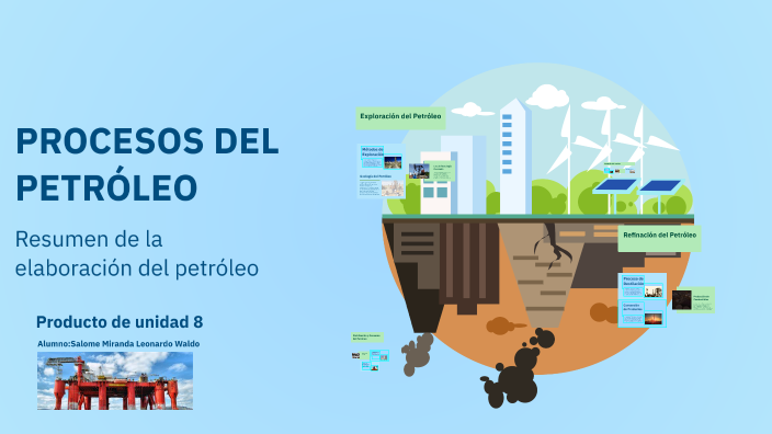 PROCESOS DEL PETRÓLEO by Leonardo sami on Prezi