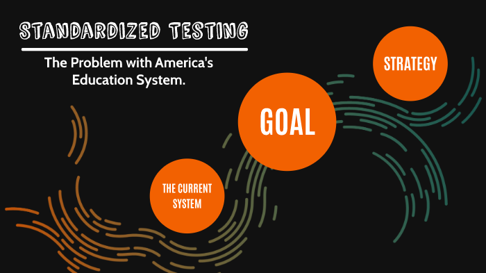 Standardized Testing: The Problem with America's Education System by ...