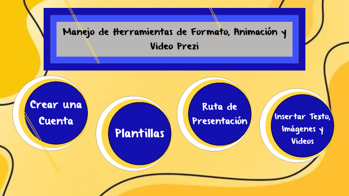Manejo de Herramientas de Formato, Animación y Video Prezi by Naomi ...