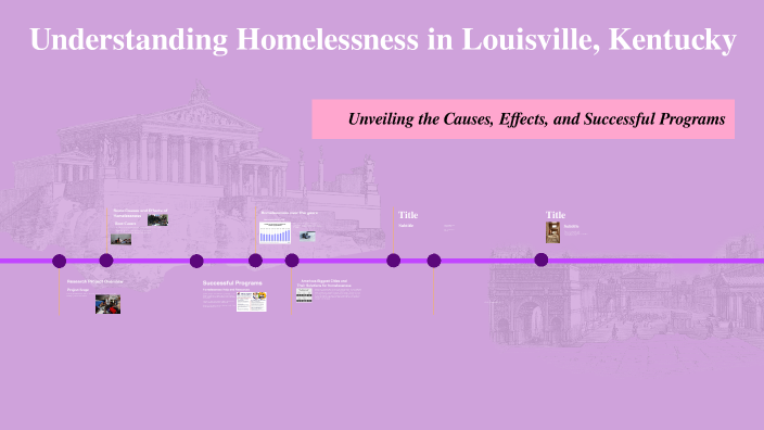 Understanding Homelessness in Louisville, Kentucky by Dionshay Orndorff ...