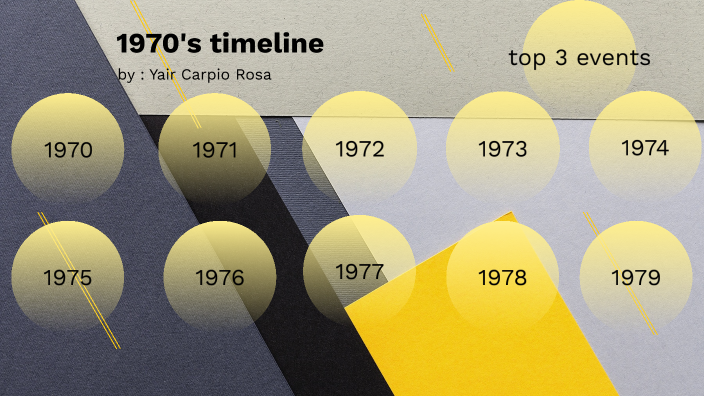 1970's timeline by Yair Carpio Rosa on Prezi