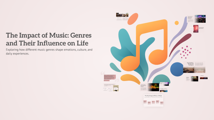 The Impact of Music: Genres and Their Influence on Life by Isma Am on Prezi