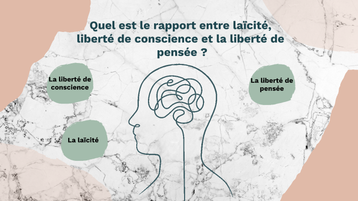 Laïcité, liberté de conscience, liberté de penser by Léna Pélissou on Prezi