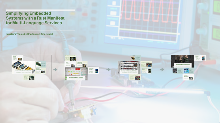 Simplifying Embedded Systems with a Rust Manifest for Multi-Language Services by Charles on Prezi