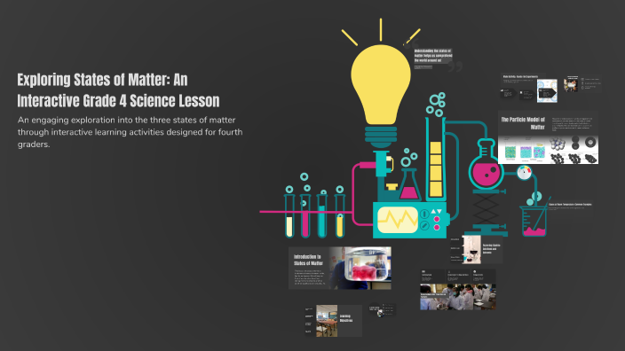 Exploring States of Matter: An Interactive Grade 4 Science Lesson by ...