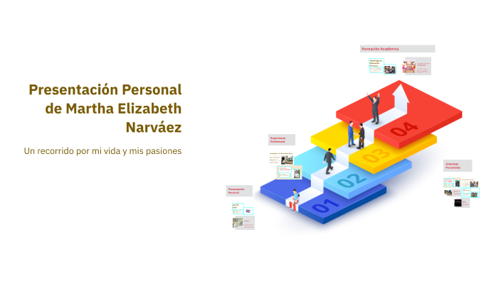 Presentación Personal de Martha Elizabeth Narváez by Martha Narvaez on ...
