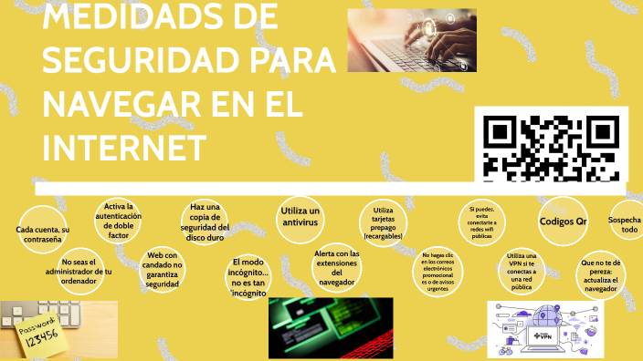 ANGEL ADAIR YERENAS BRAVO by ANGEL ADAIR YERENAS BRAVO on Prezi