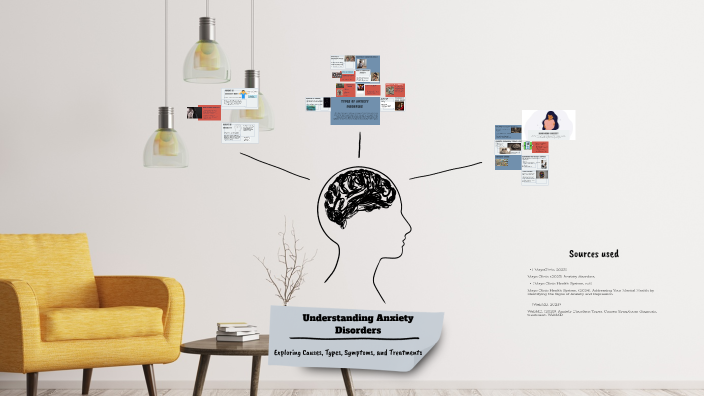 Anxiety Disorders (Jen C) by Jennifer C on Prezi
