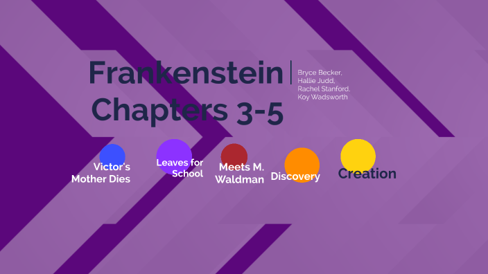 Frankenstein - Chapters 3-5 Timeline by Koy Wadsworth on Prezi