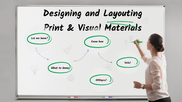 How to Design Visual Aids by Christopher Pilotin on Prezi