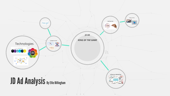 AD Analysis by Ellie Billingham on Prezi