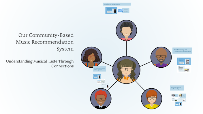 Our Community-Based Music Recommendation System by Shreeya Arora on Prezi