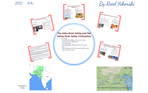 Indus River Valley Civilization Plumbing System