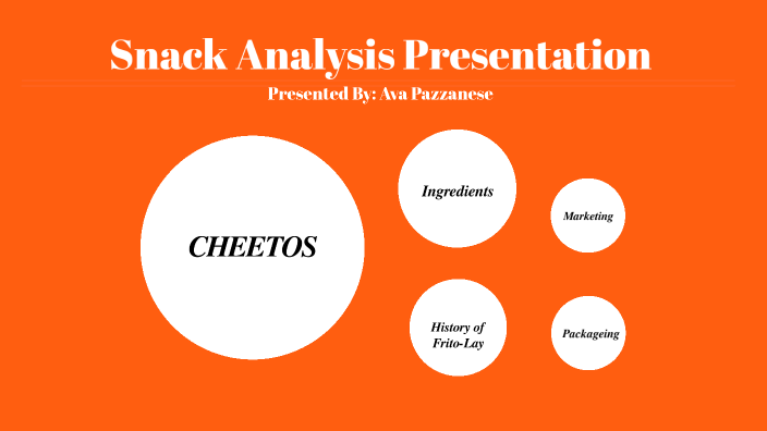 Snack Analysis Presentation by Ava Pazzanese on Prezi