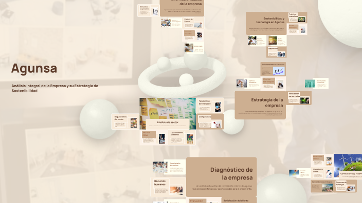 Agunsa: Análisis completo by ANAIS GUZMAN SOTO on Prezi