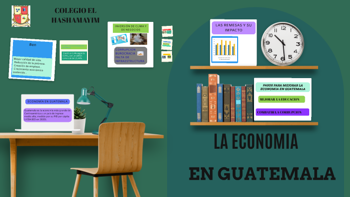 COLEGIO EL HASHAMAYIM by Everlin Leticia Peña Guiérrez on Prezi