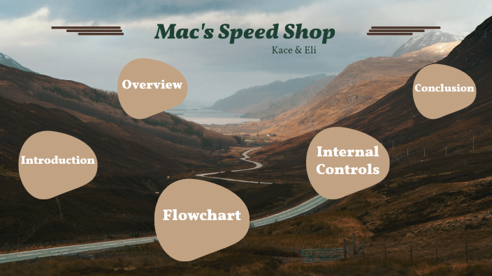 Eli&Kace Internal Control/Flowchart Presentation by eli obrien on Prezi