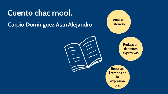 Cuento chac mool. by on Prezi