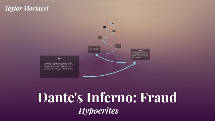 Dante's Inferno: Fraud by Taylor Morlacci on Prezi