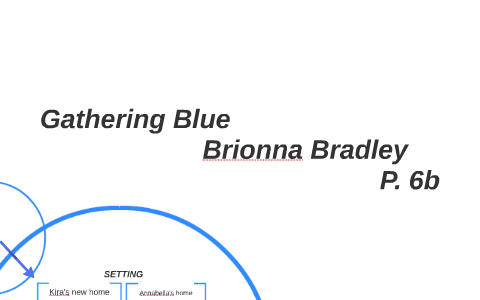 council edifice by brionna bradley on Prezi