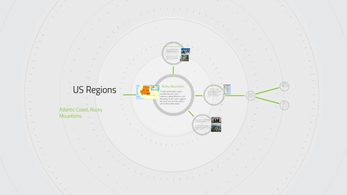 US Regions by ... ... on Prezi