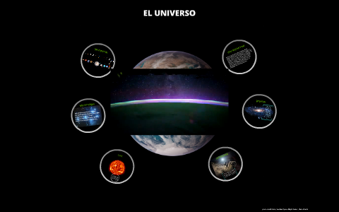 Jonathan Melchor Guerrero by JOnathan Melgro on Prezi