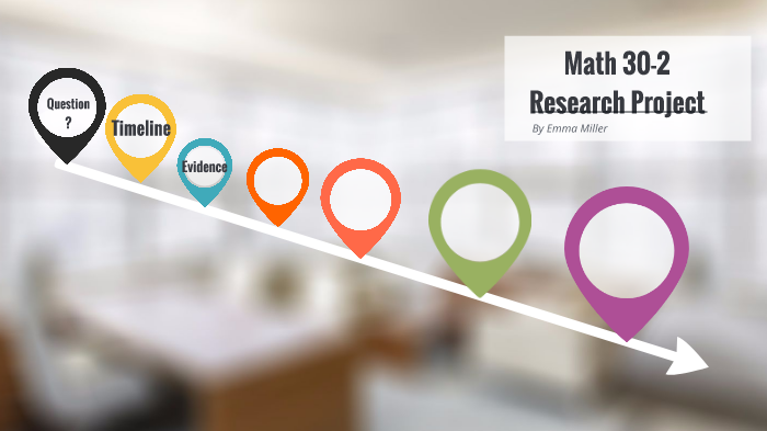 Math 30-2 Research Project by Emma Miller on Prezi