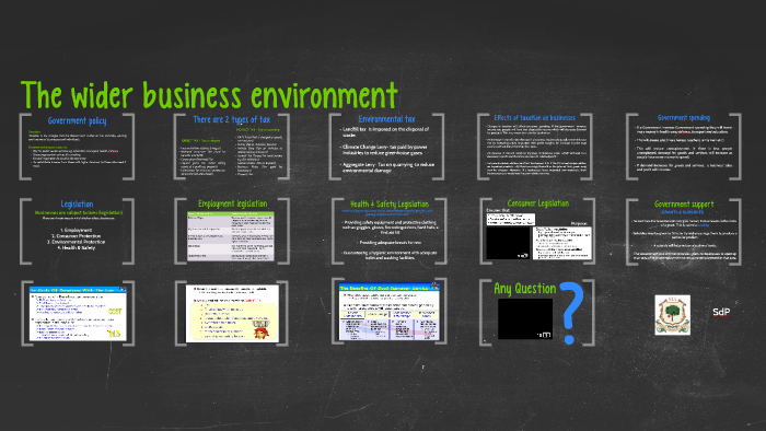 The wider business environment by Sara de Paula on Prezi