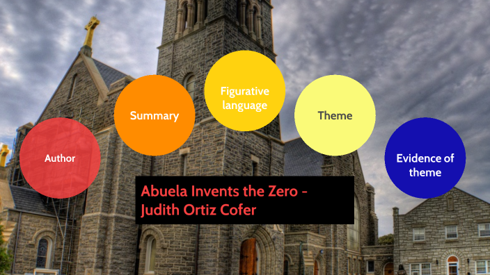 Abuela Invents the Zero by Alan Ortiz Lopez on Prezi