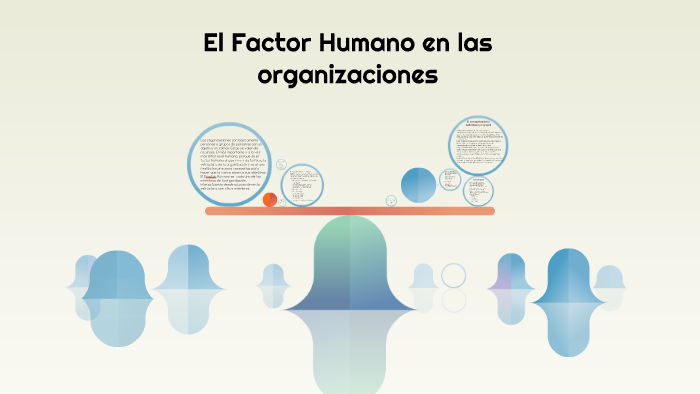 El Factor Humano en las organizaciones by francisco picchio on Prezi