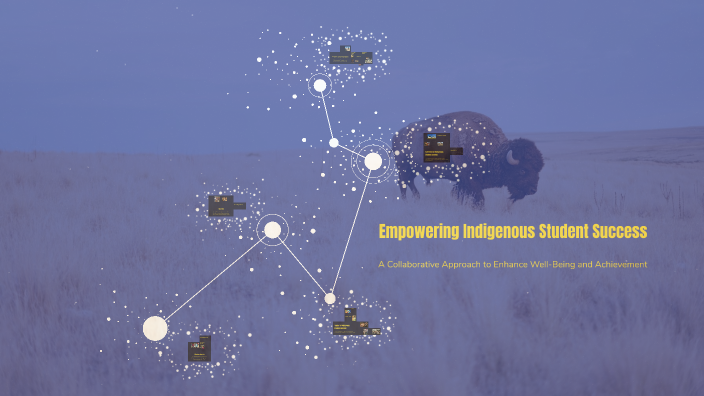 Empowering Indigenous Student Success by Lindsey Hart on Prezi